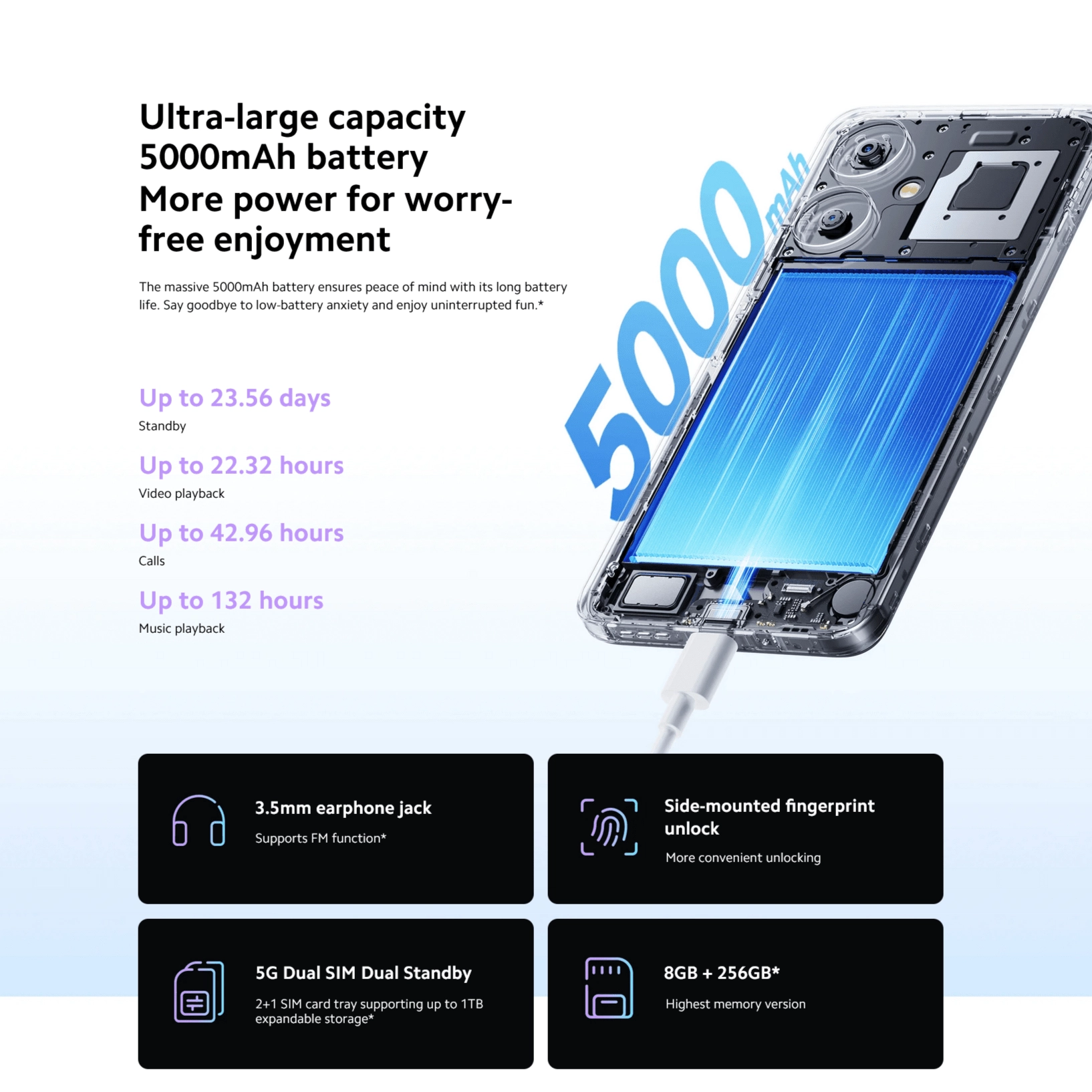 [NEW] Xiaomi Redmi 13C 5G Smartphone | 8GB RAM 256GB, MediaTek ...