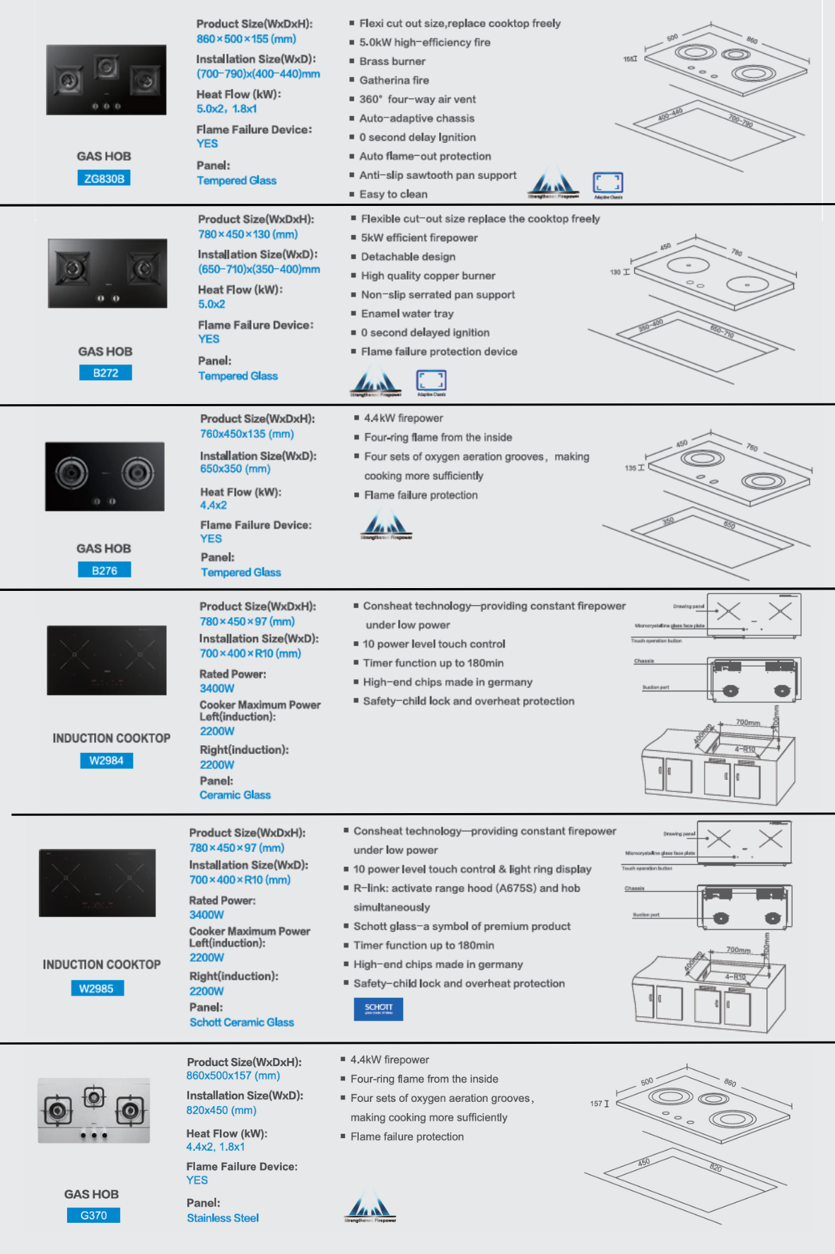 ROBAM A670 Kitchen Hood 90cm 2010m³/h Powerful Suction Chimney Cooker ...