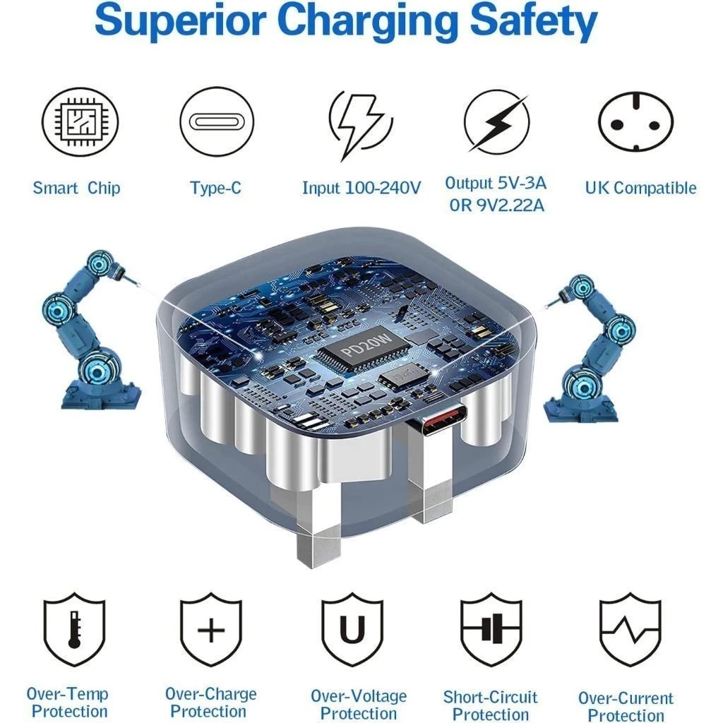 【Local】20W Fast Charger Adapter With 1M Charging Data Cable C-L/C-C ...