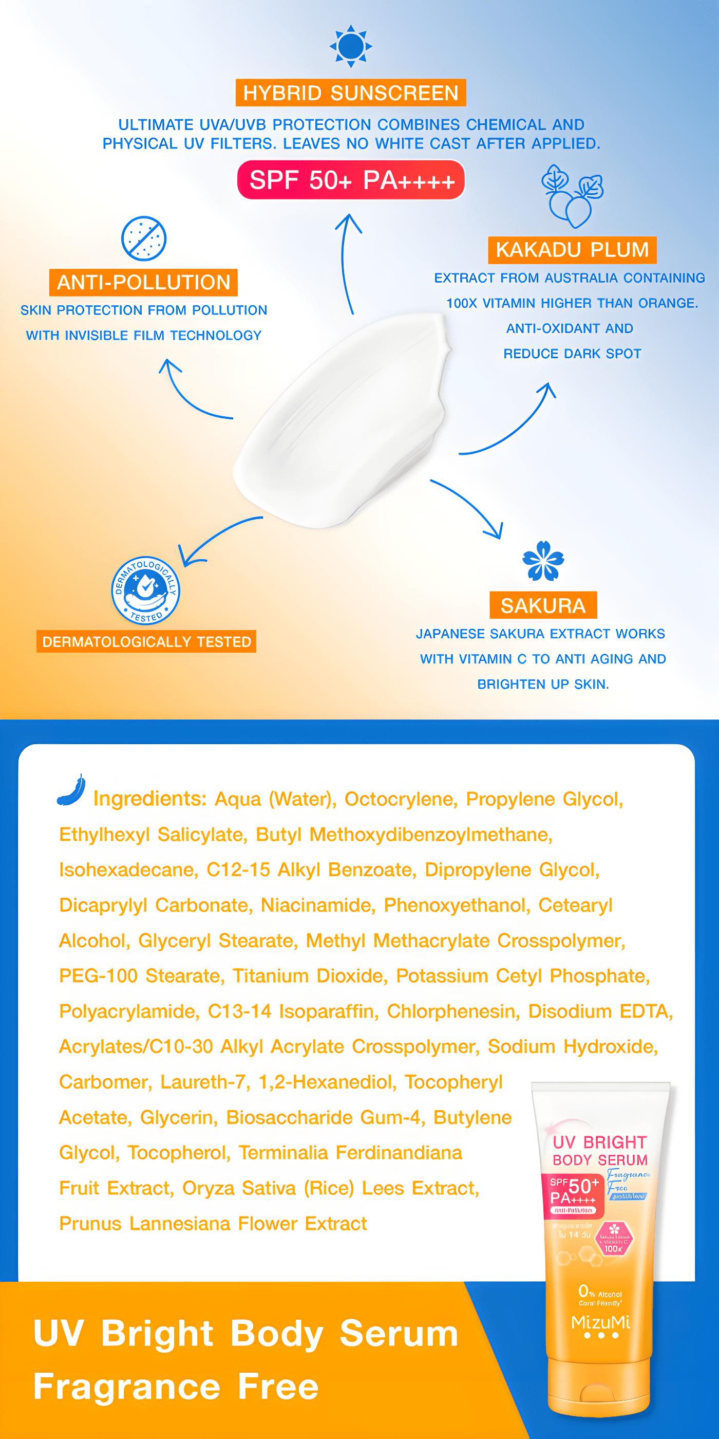 MizuMi UV Bright Fragrance-Free Body Sunscreen Serum Pelindung Matahari ...