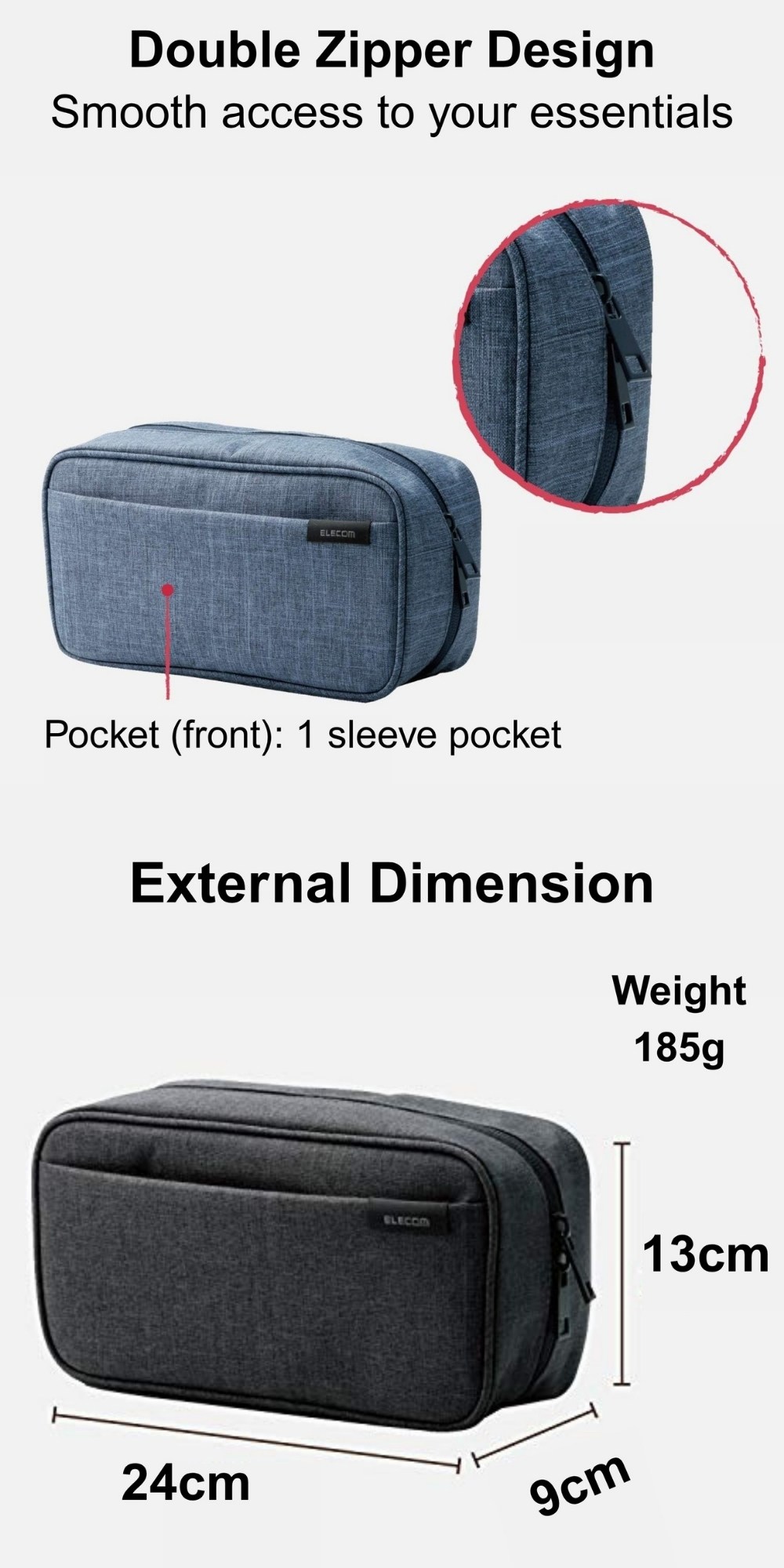 ELECOM 'GP14' Travel Gadget Pouch / Series 14 / Powerbank / Smartphone ...