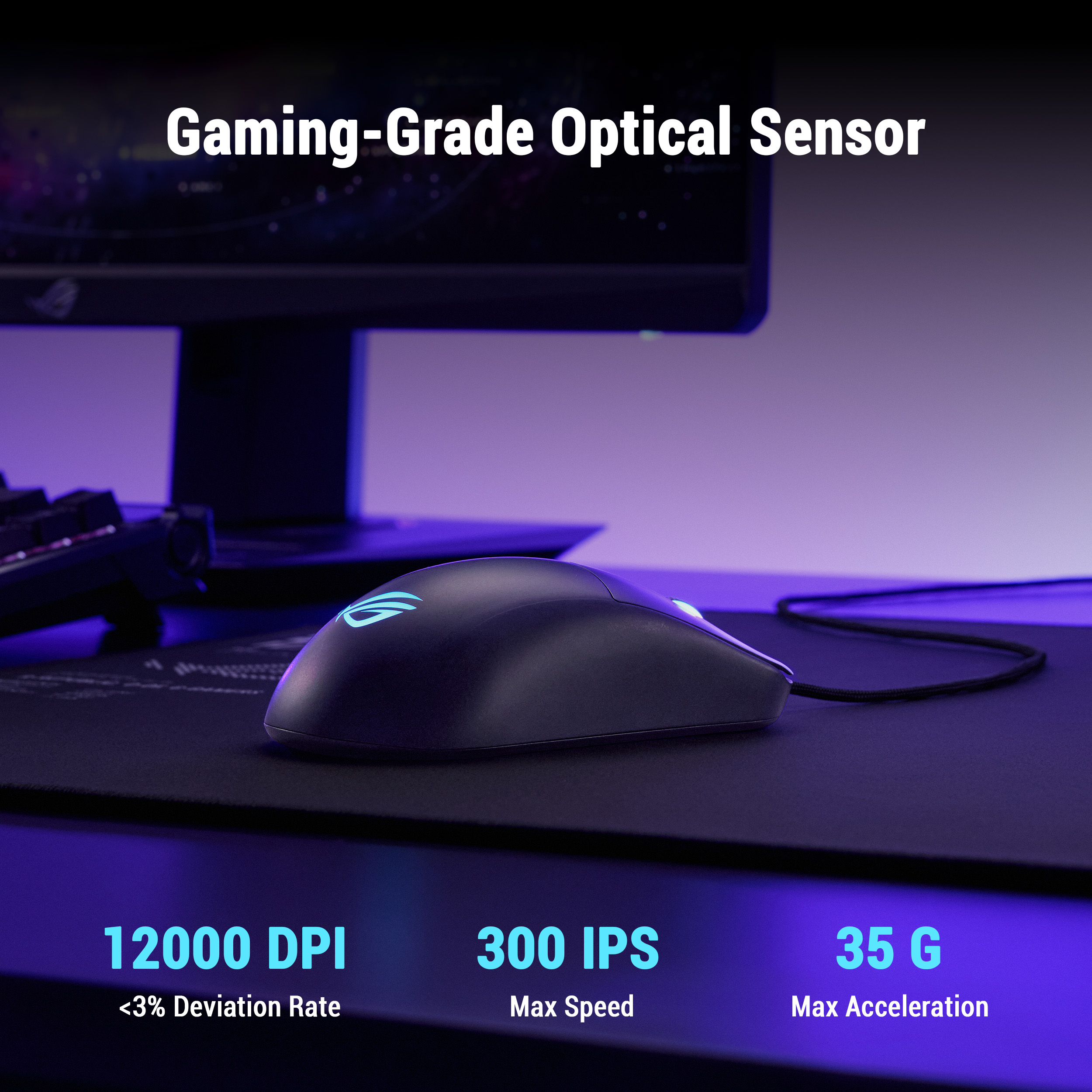 [12.25 Lowest Deal] ROG Harpe Mini Core Gaming Mouse | 52g Ultra-Light ...
