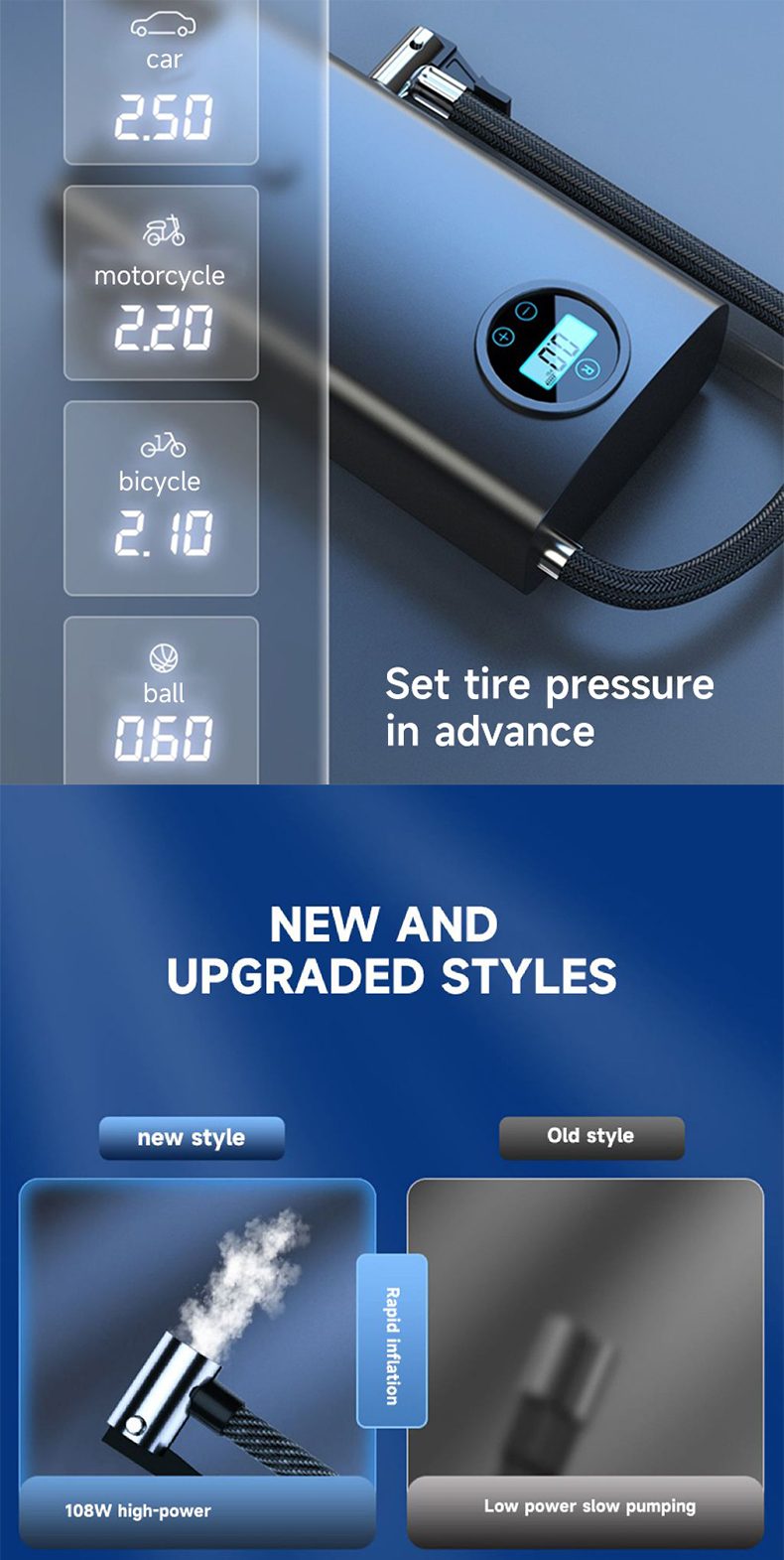 Digital Car Tyre Pump Wireless Portable Air Compressor Pam Tayar Kereta ...