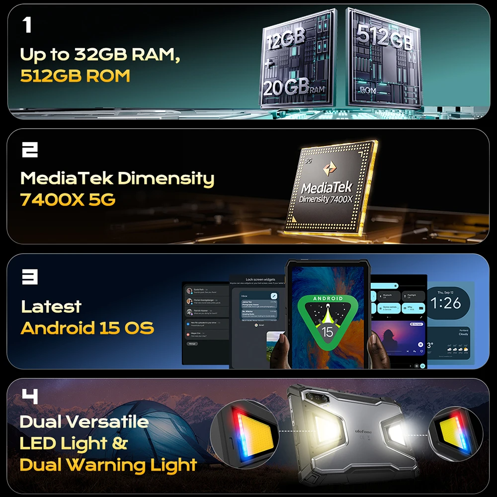 Ulefone Armor Pad 5 Ultra 5G Rugged Tablet Portable Projector 200LM ...