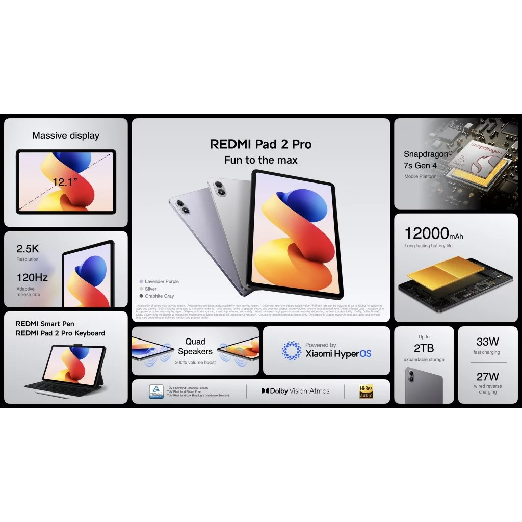 Redmi Pad 2 Pro Wi-Fi / 5G Tablet | 8GB RAM + 256GB ROM | Original ...