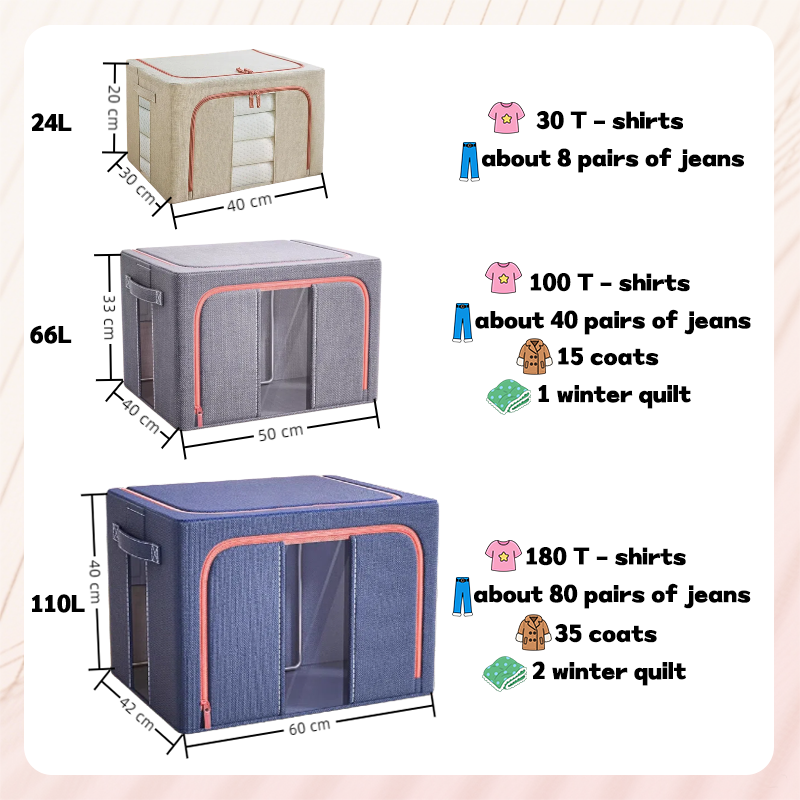 【StoreSmart】110L Foldable Storage Box Clothes Storage Linen Fabric with ...