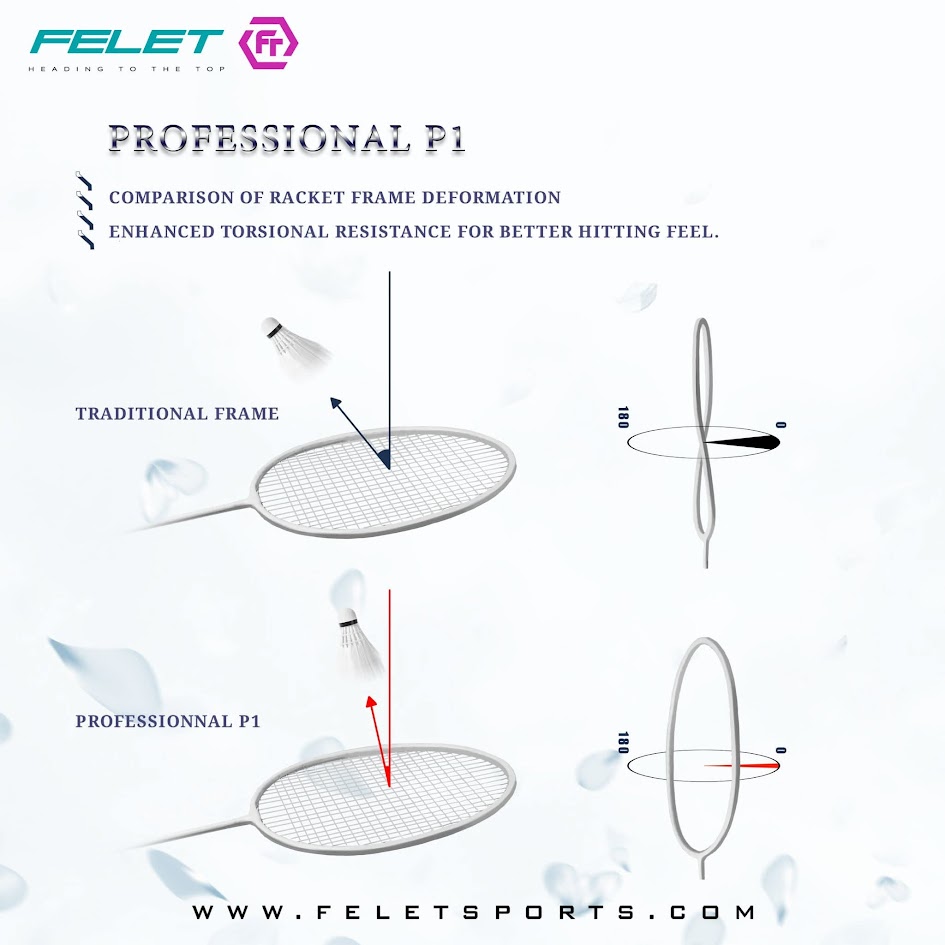 FELET Badminton Racket PROFESSIONAL P1 ( 100% Original ) PRO SERIES ...
