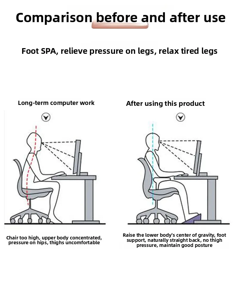 Armadiz Footrest Under Desk for Home & Office Ergonomic Rocking Foot ...