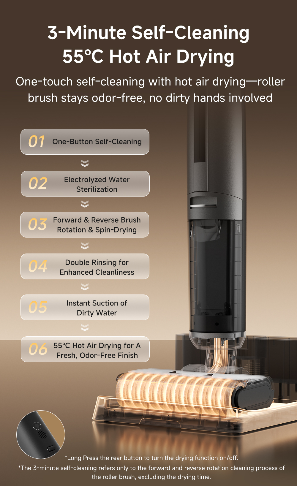 【Top Sales】Simplus Wet & Dry Floor Washer丨21,000Pa Suction Power丨180 ...