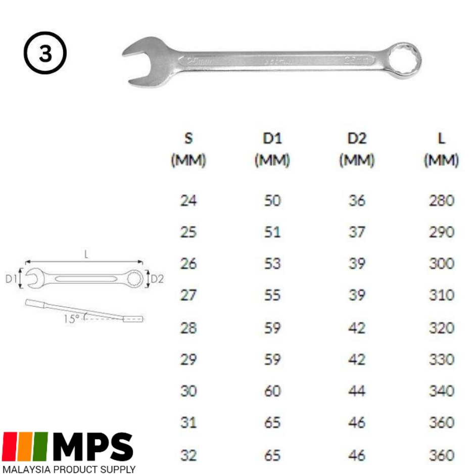 ECT Combination Wrench Combination Spanner Spanar (6MM - 23MM) | Shopee ...