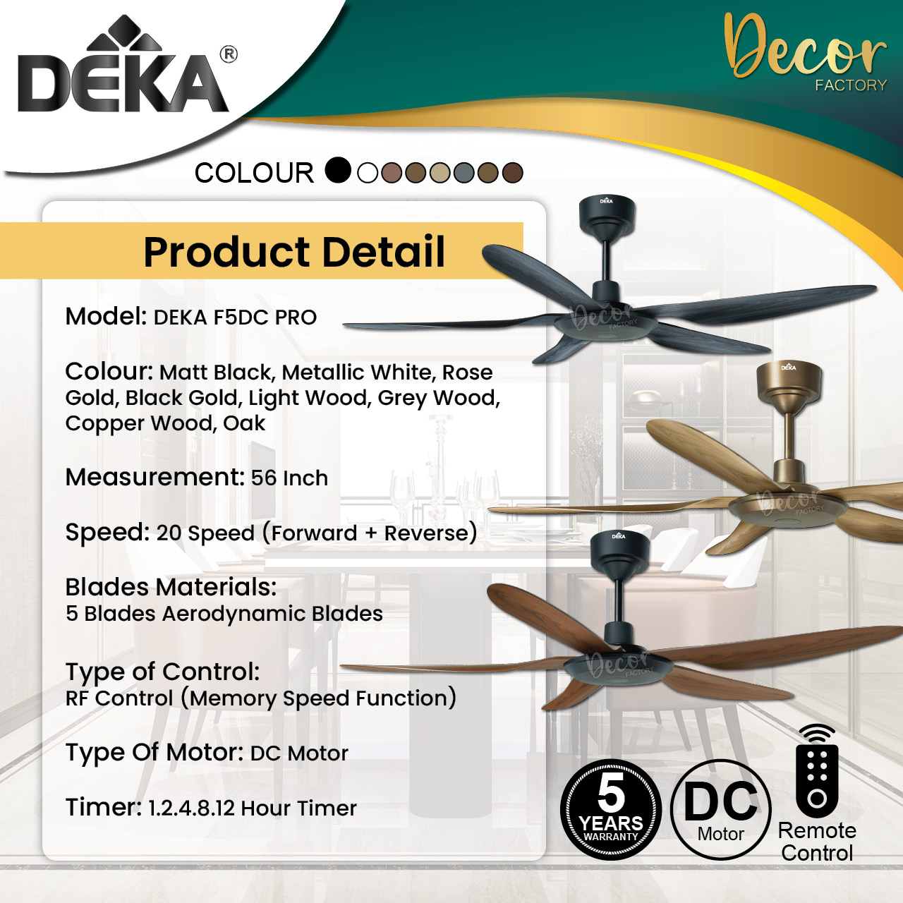 [TWIN PACK] DEKA Fan DEKA F5DC PRO FANZO TURBO 56inch Remote Control DC ...