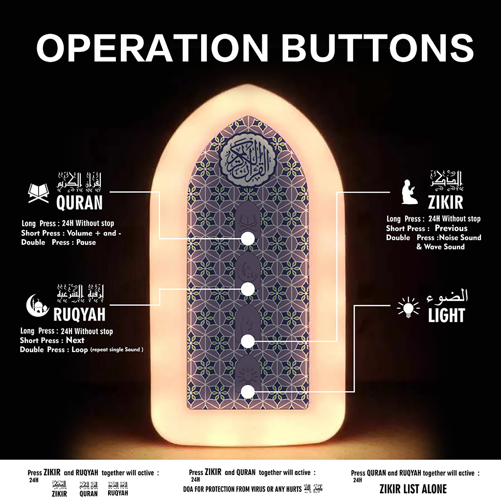 ZK3S Plug Play Muslim Islamic Quran Surah automatic Player Mini Kuran ...
