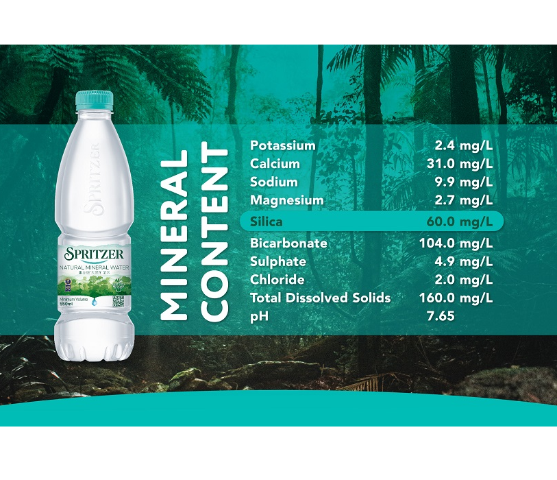 Spritzer Natural Mineral Water Big Bottel 2 x 6 Liter | Shopee Malaysia