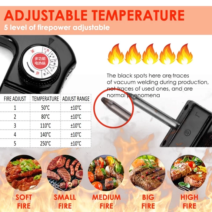 Panasonic HB-36G Mookata Thai Style 2 in 1 BBQ Grill with Hot Pot Multi ...