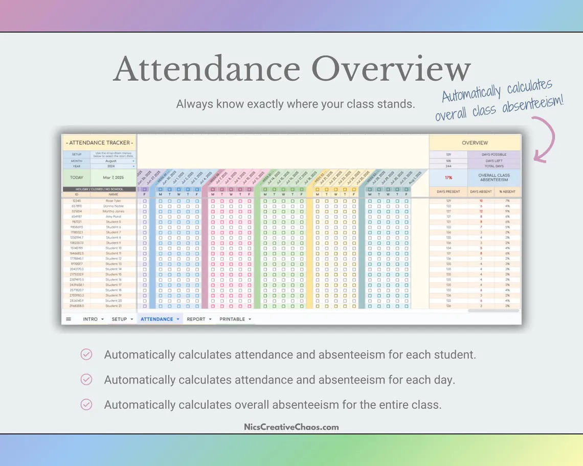 NEW Attendance Tracker Google Sheets Template Digital Attendance Chart ...