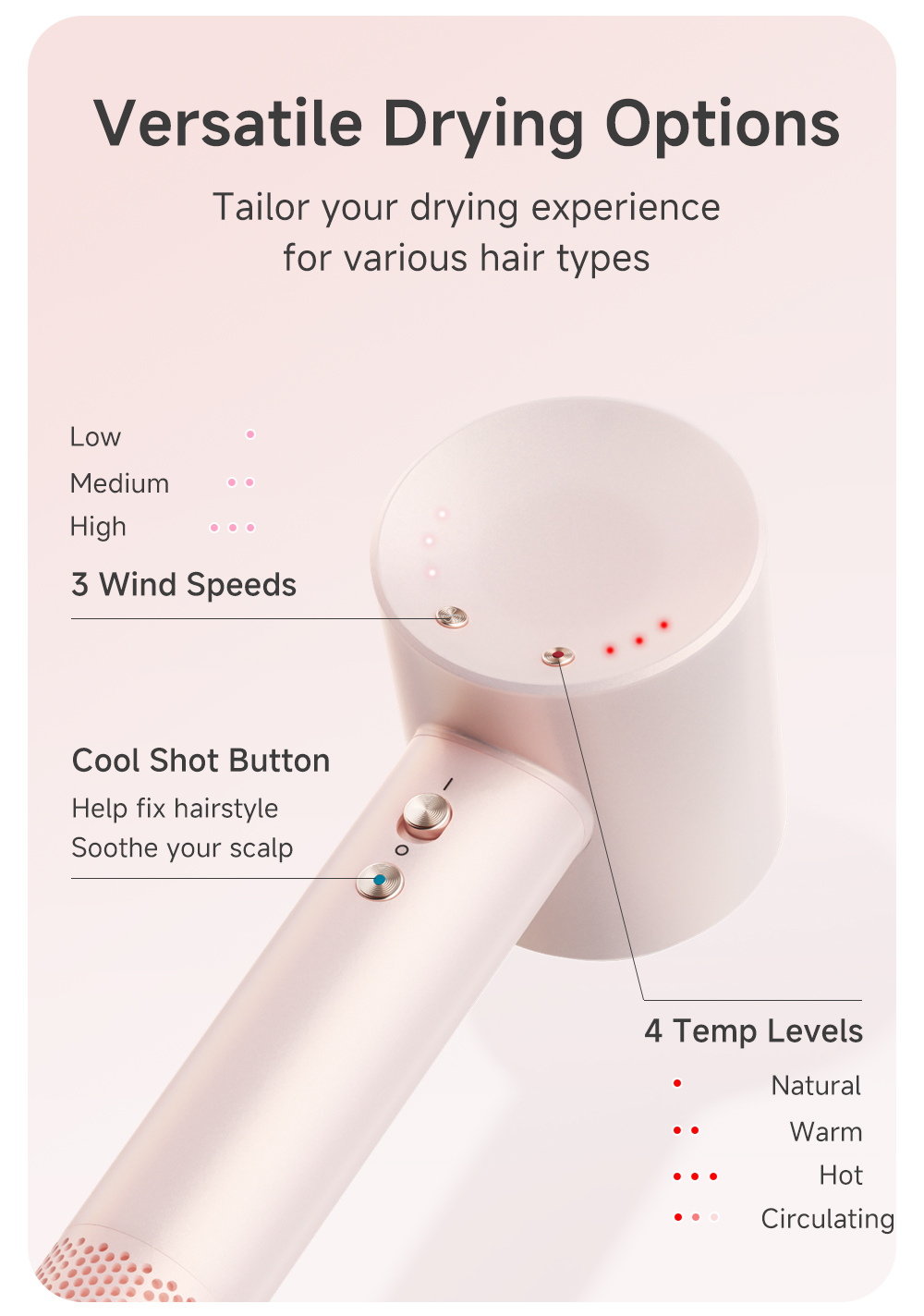 Simplus Pink 64.5m/s High Speed Hair Dryer Constant Temperature Smooth ...