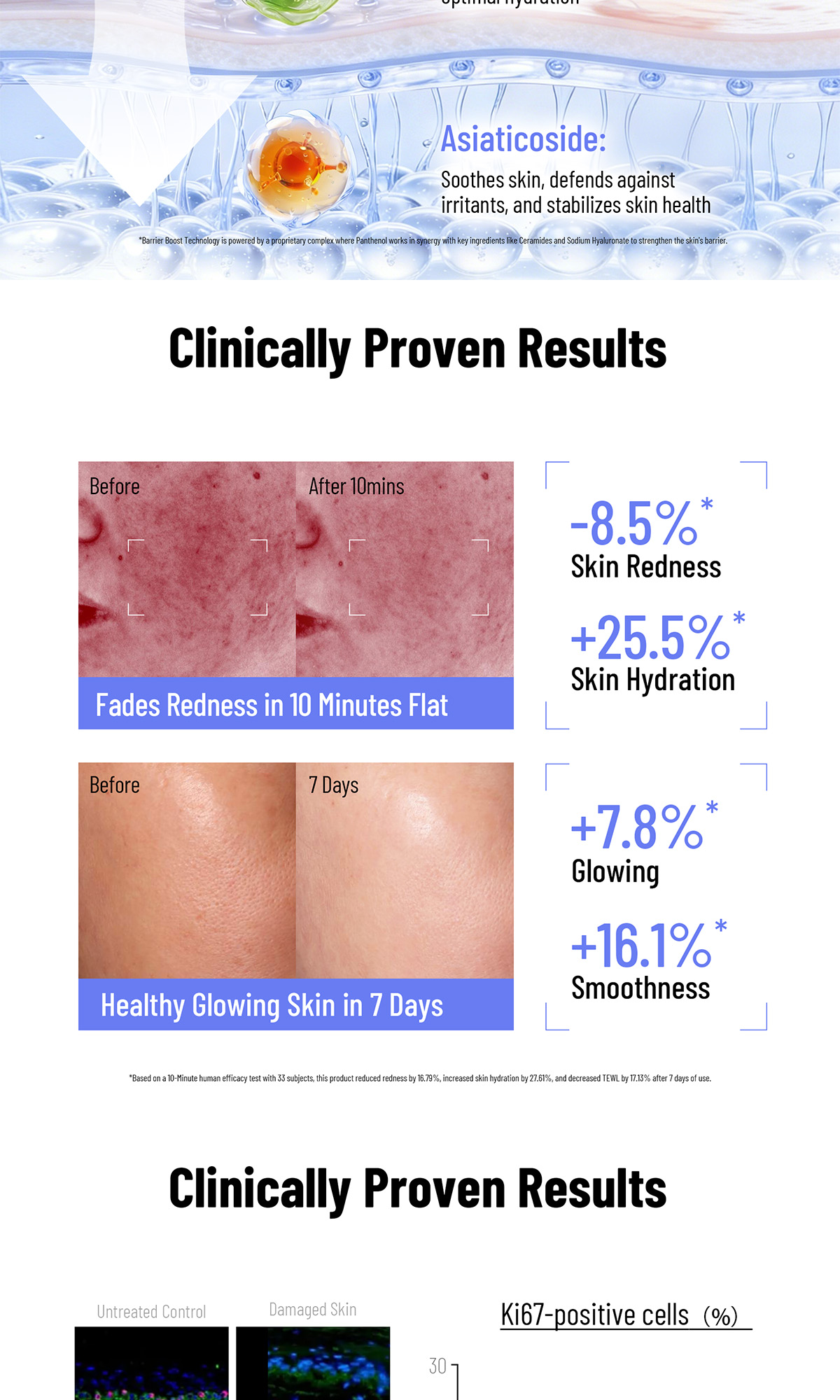 Formulogic: Panthenol All-in-One Barrier Cream 40ml Calms Redness in 10 ...