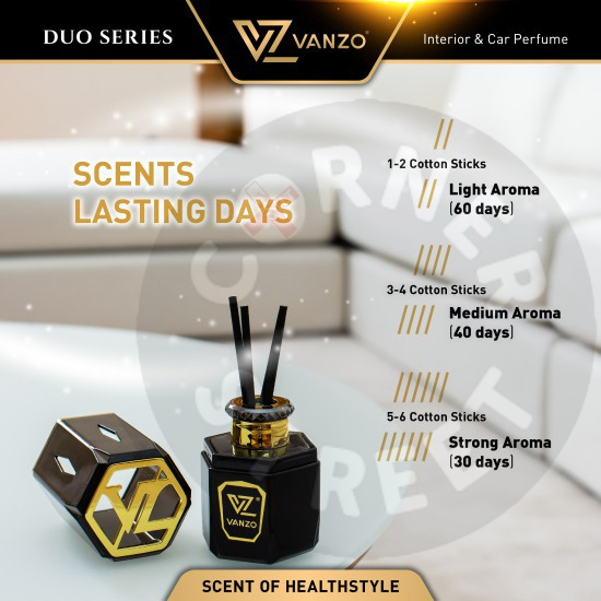 [Vanzo] 100% Original Car Perfume, Air Freshener (100ml)扩香🔥Ready Stock🔥 ...