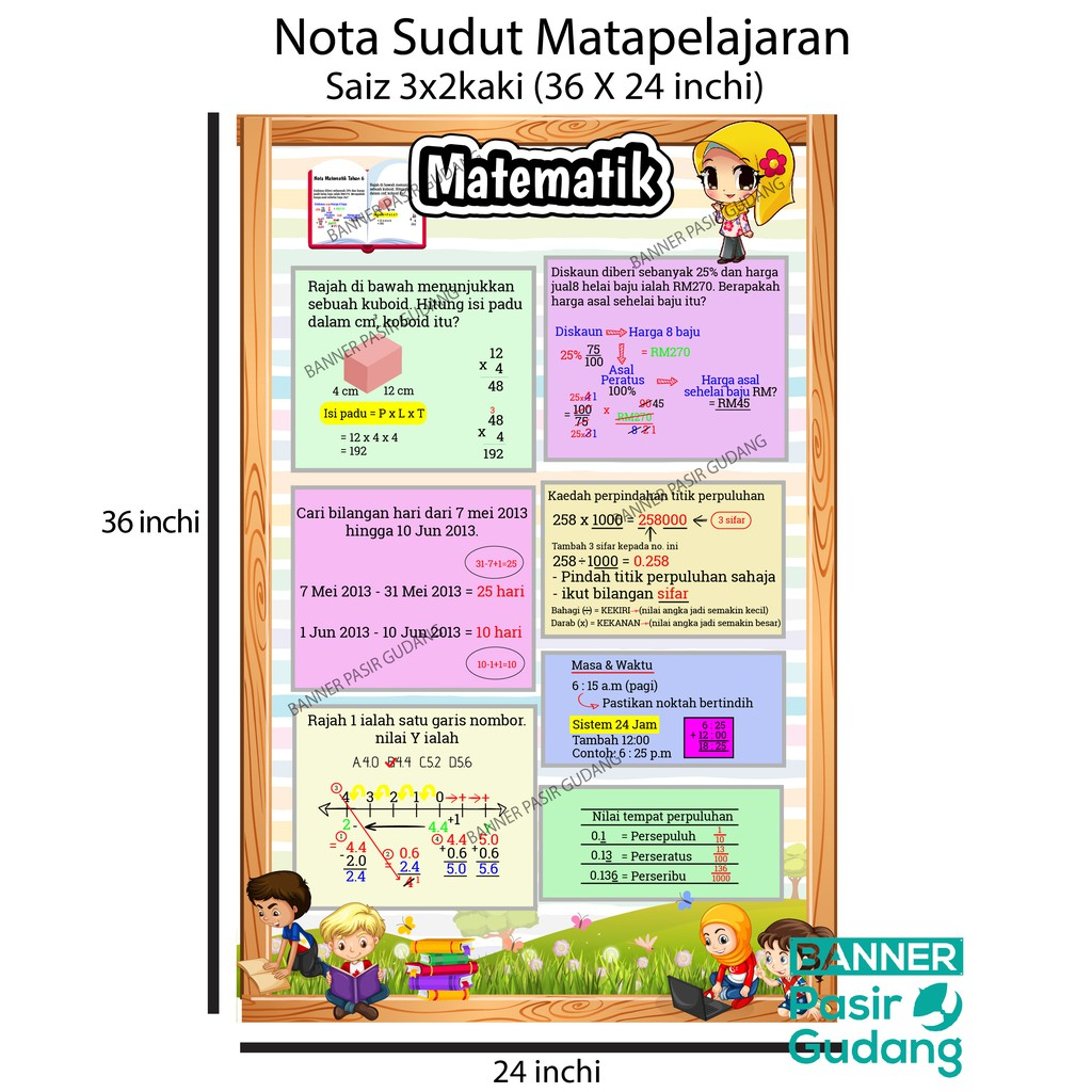 Bahan untuk Sudut Matapelajaran dalam kelas | Shopee Malaysia