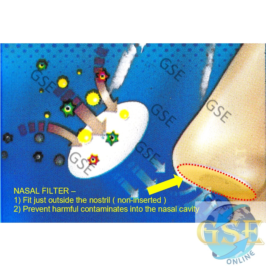 Nasal Air Filtration, nostril filter, One pack (7 pairs of nose filter ...