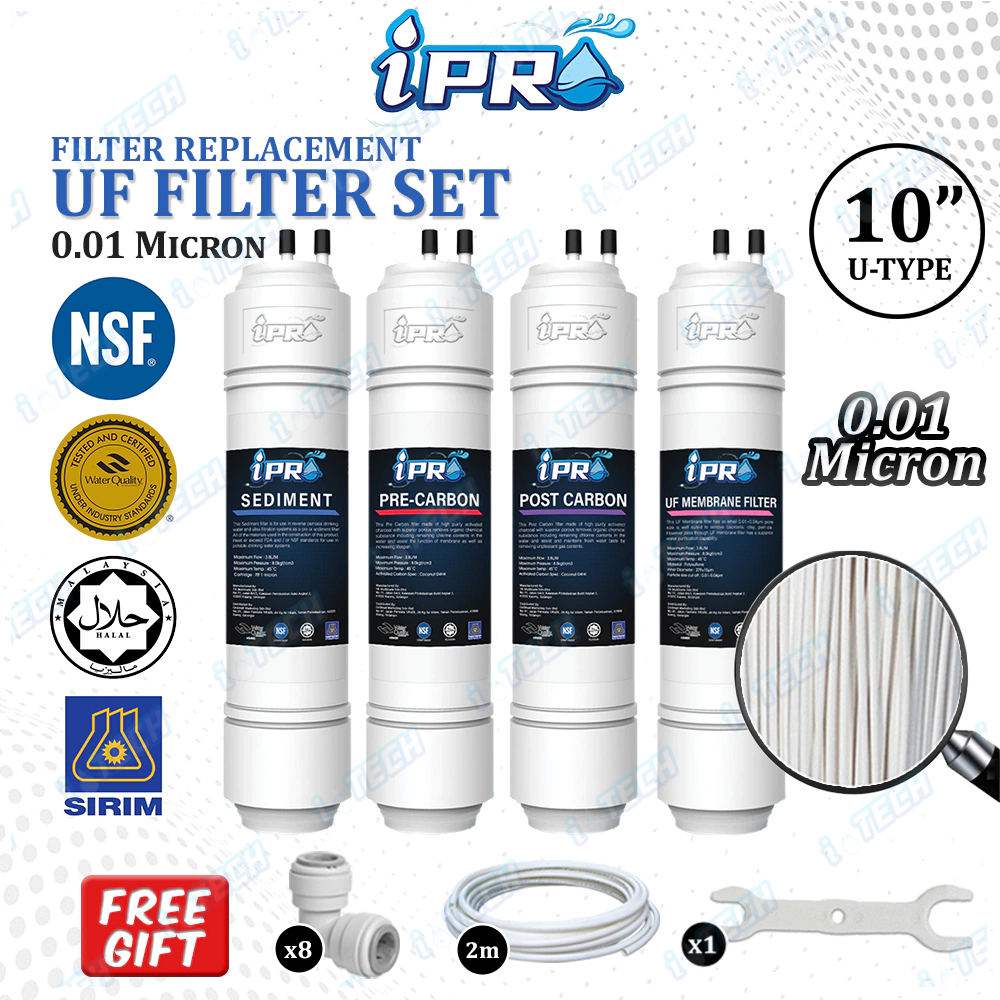 iPRO Ultrafiltration UF Filter Cartridge Replacement Water Filter ...