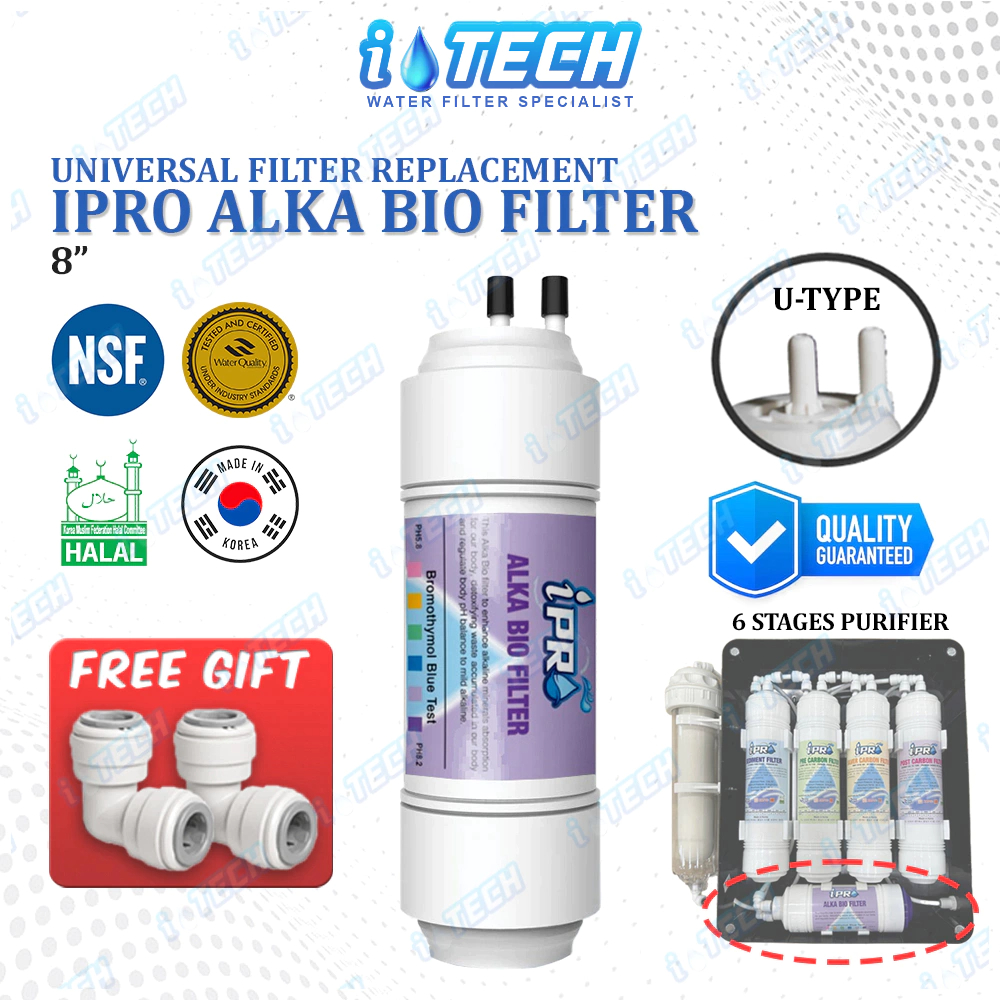 iPRO 8" U-Type Alka Bio Alkaline Filter Cartridge Replacement for K3000 ...