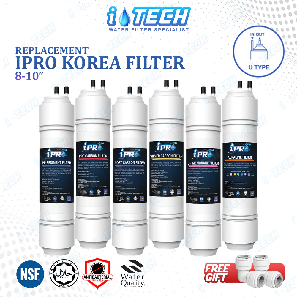 (1PC) IPRO Water Filter Cartridge Replacement - U Type - Antibacterial ...