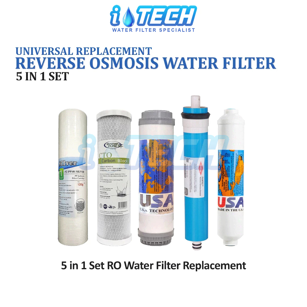 Reverse Osmosis System Replacement Filter Set 5 in 1 - RO System Filter Replacement - PP CTO UDF ...