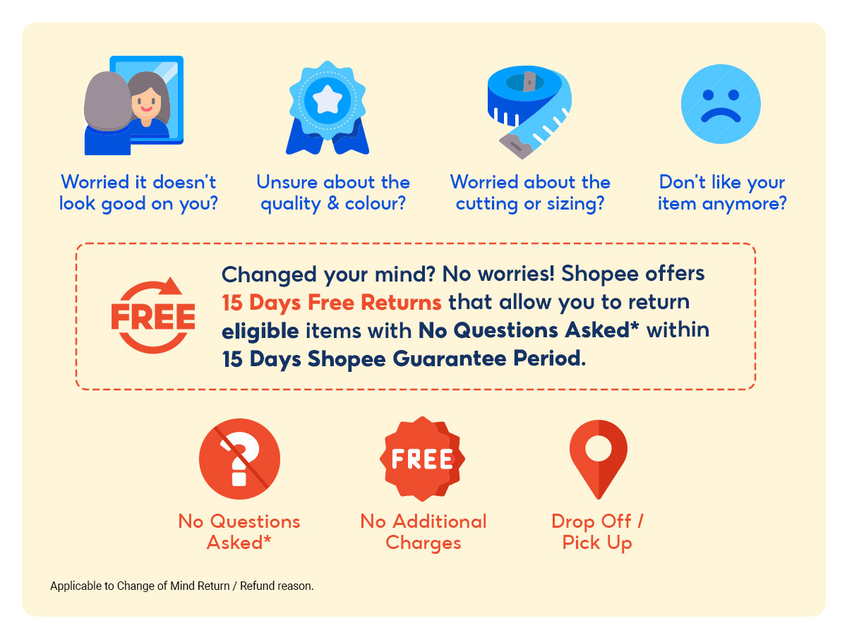 Shopee 15 Days Free Returns 2024 | Change Of Mind Returns with No ...