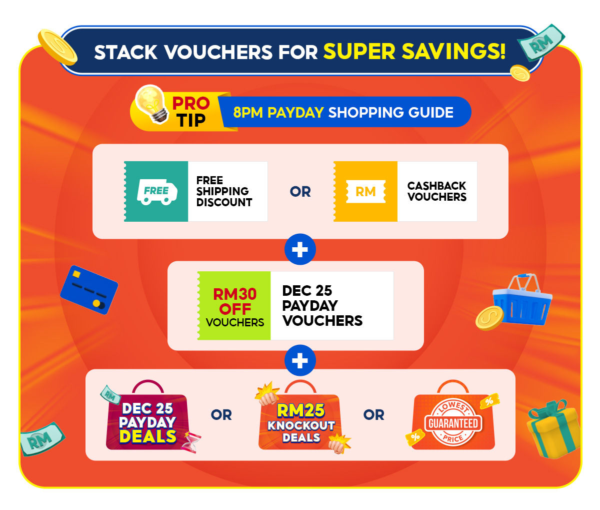 Dec 25 Payday Sale 2025 | Free Shipping No Min. Spend + Shopee Live 70% ...