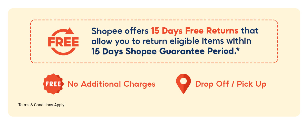 Shopee 15 Days Free Returns 2026 | Change Of Mind Returns with No ...