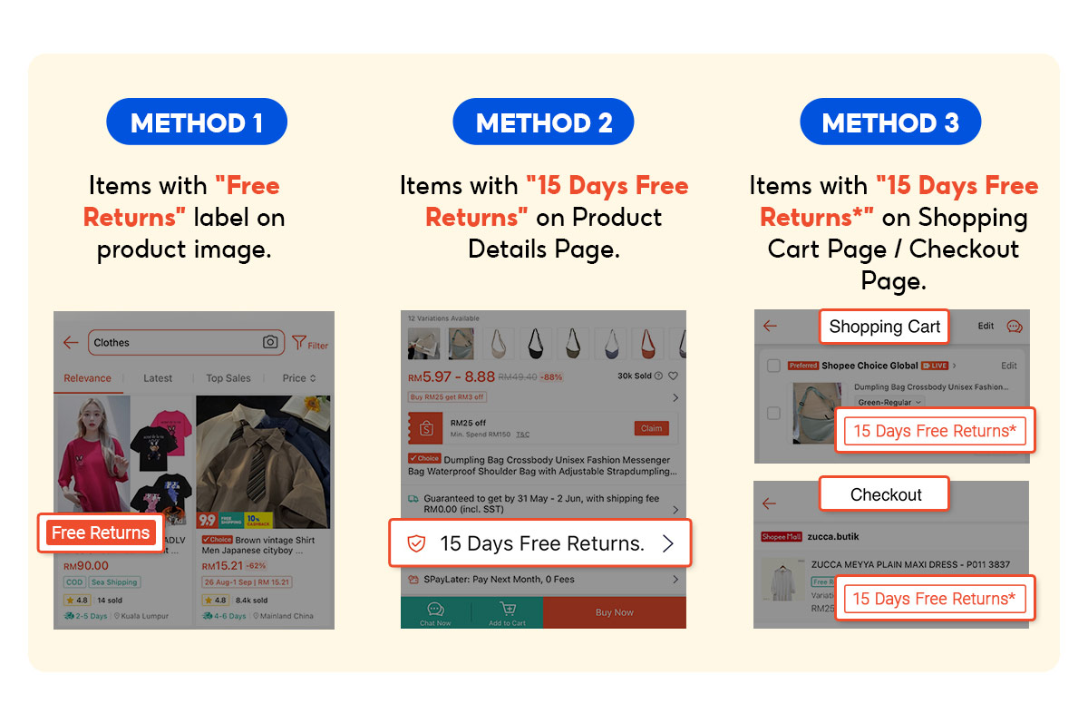 Shopee 15 Days Free Returns 2025 | Change Of Mind Returns with No ...