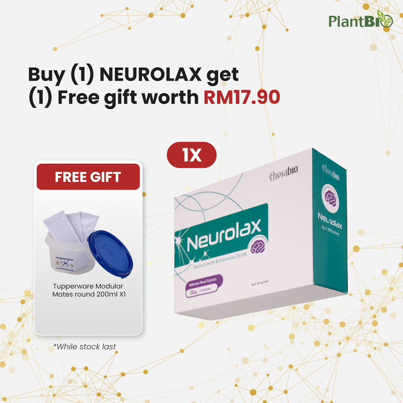 30s Neurolax: Nerve Health Supplement Relieve Office Syndrome, Typing ...
