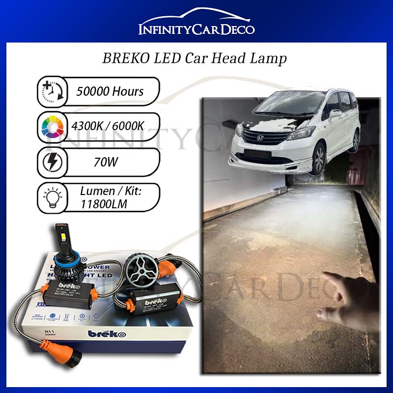 Breko Lattice Power Car Head Lamp B10 Headlight Led (Low Beam) - H4 ...