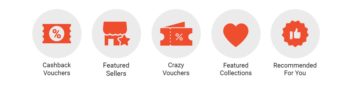 Shopee Cashback 2025 | Cashback Vouchers With No Minimum Spend | Shopee ...