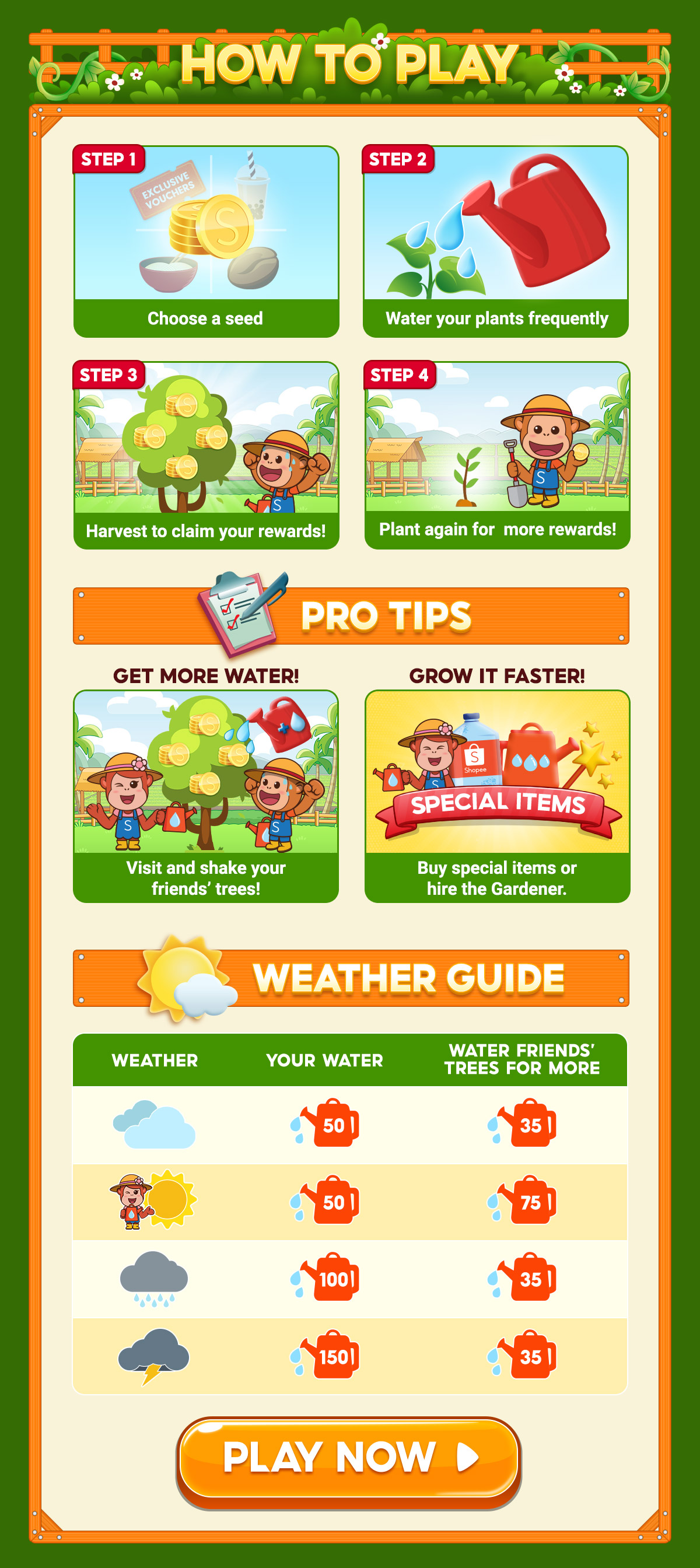 Shopee Farm 2025 | Shopee Malaysia