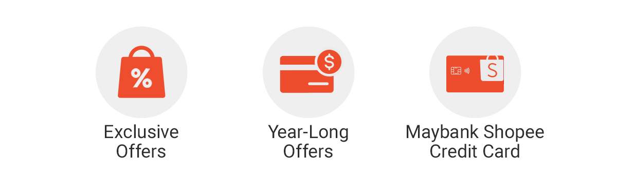 Maybank Shopee Credit Card | Earn Shopee Coins. Anytime. Anywhere | December 2023 | Shopee Malaysia