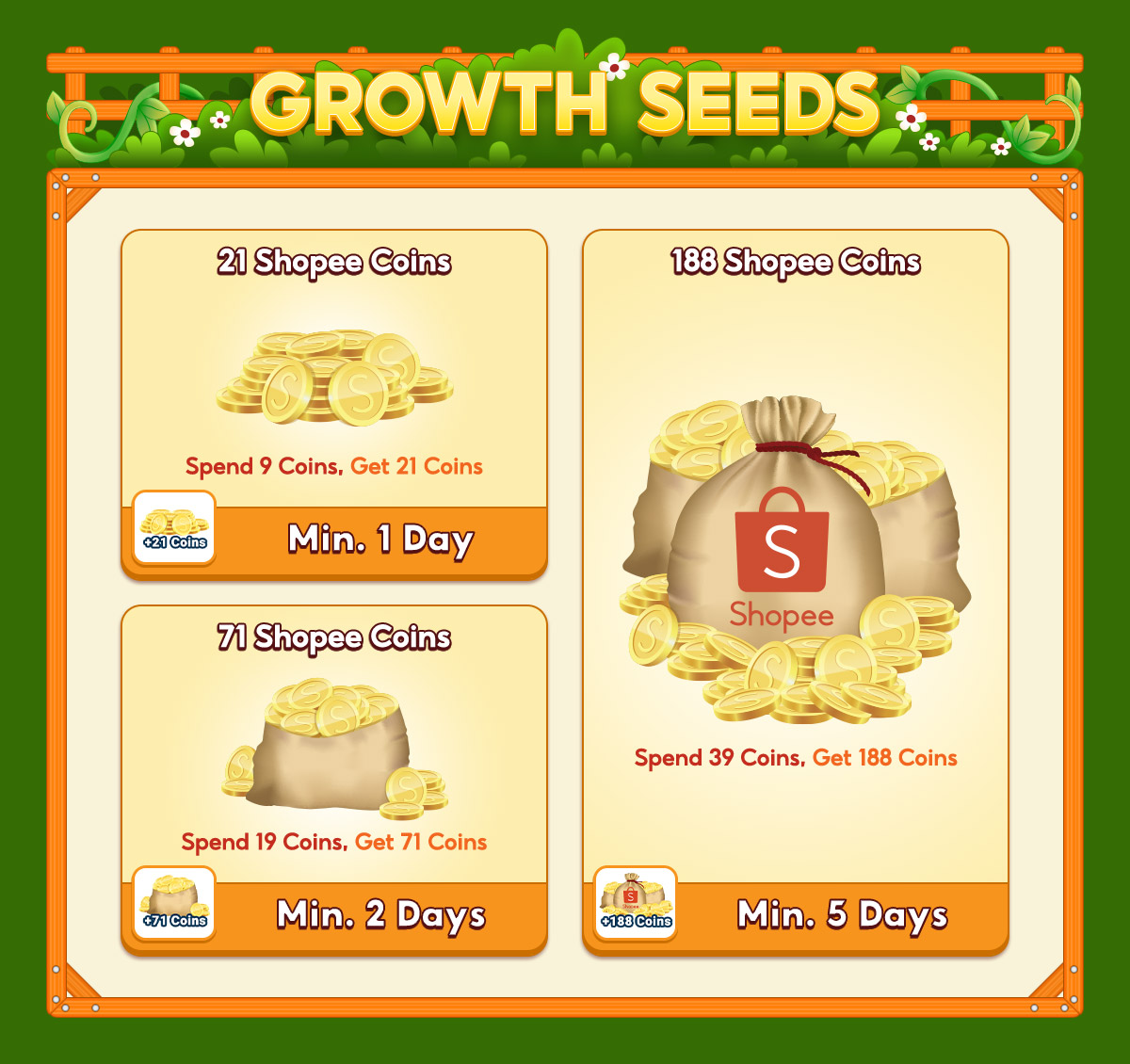 Shopee Farm 2025 | Shopee Malaysia