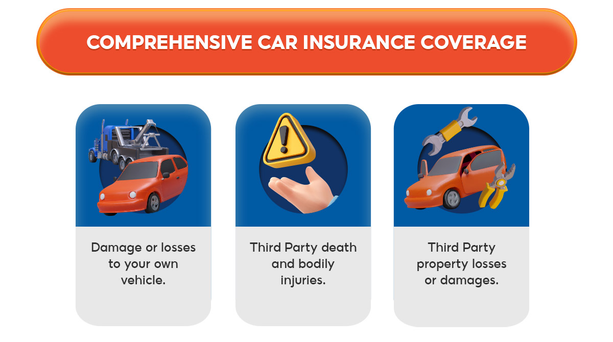 Shopee Car Insurance 2025 | Renew Your Car Insurance Online | Shopee ...