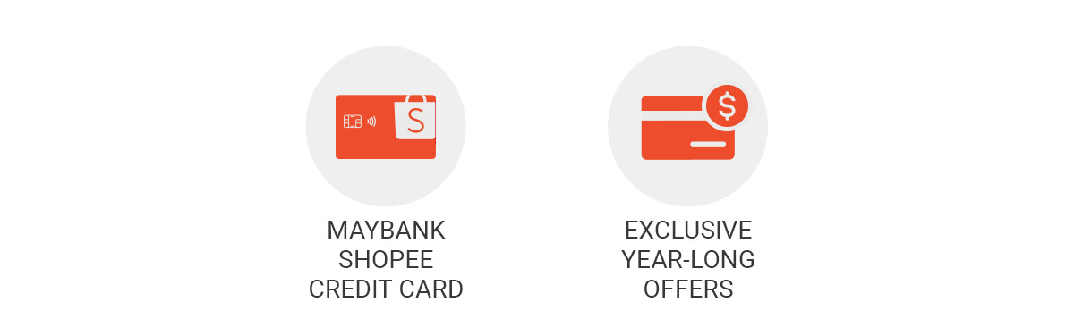 Maybank Shopee Credit Card | Earn Shopee Coins. Anytime. Anywhere | January 2024 | Shopee Malaysia