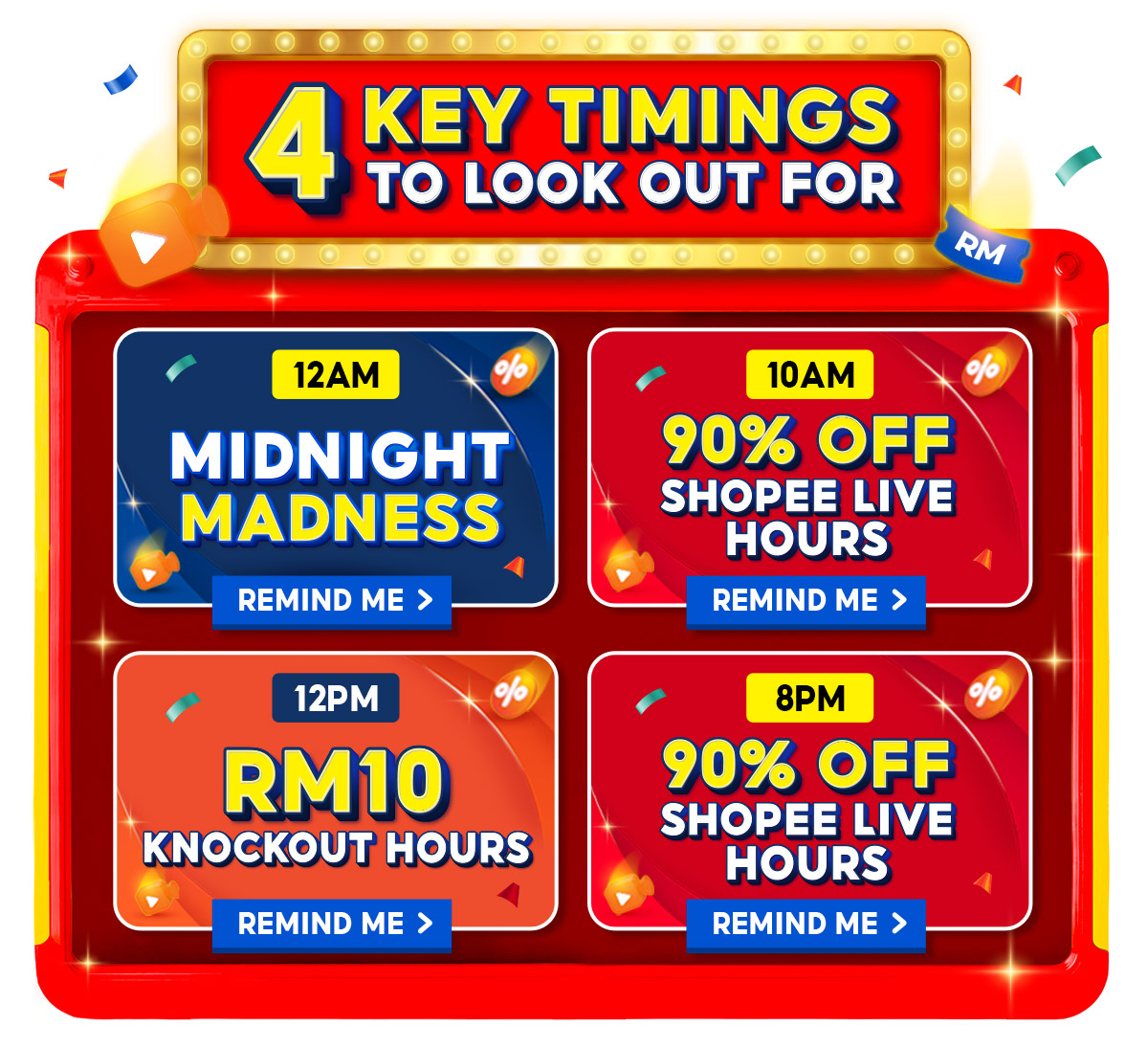 10.10 Sale: Shopee Live Festival 2023 | Free Shipping No. Min Spend ...