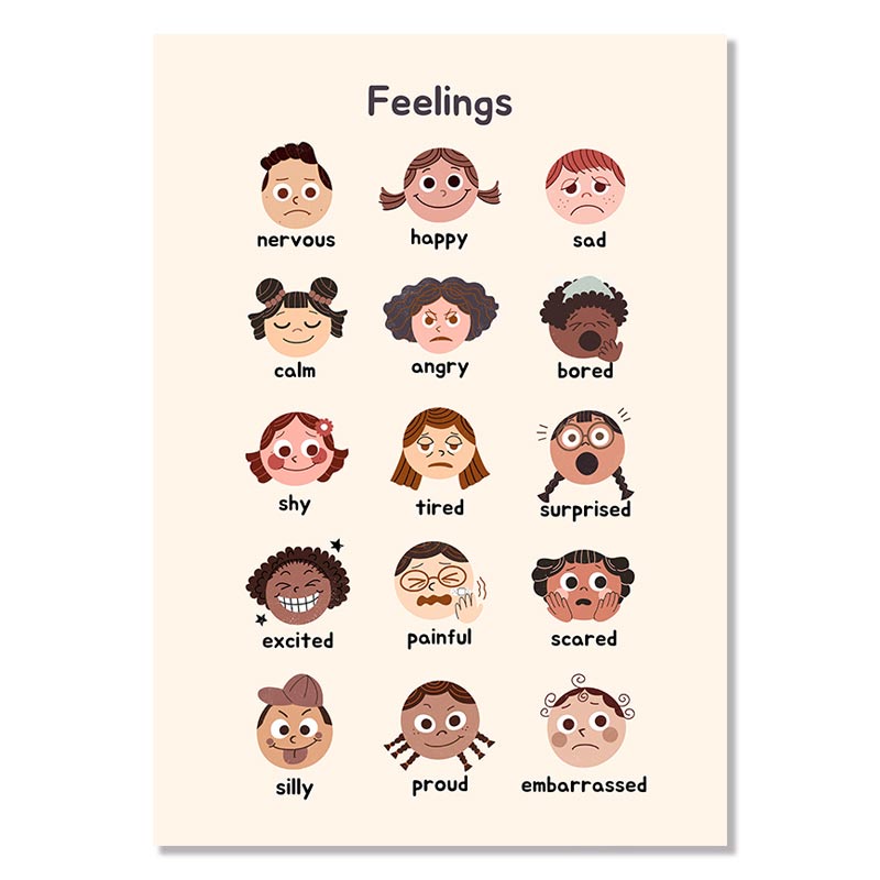 BF Educational Posters For Toddlers Emotion Flavor Emotions & Feelings ...