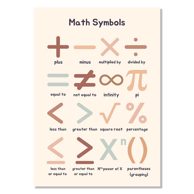 BF Educational Posters For Toddlers Emotion Flavor Emotions & Feelings ...