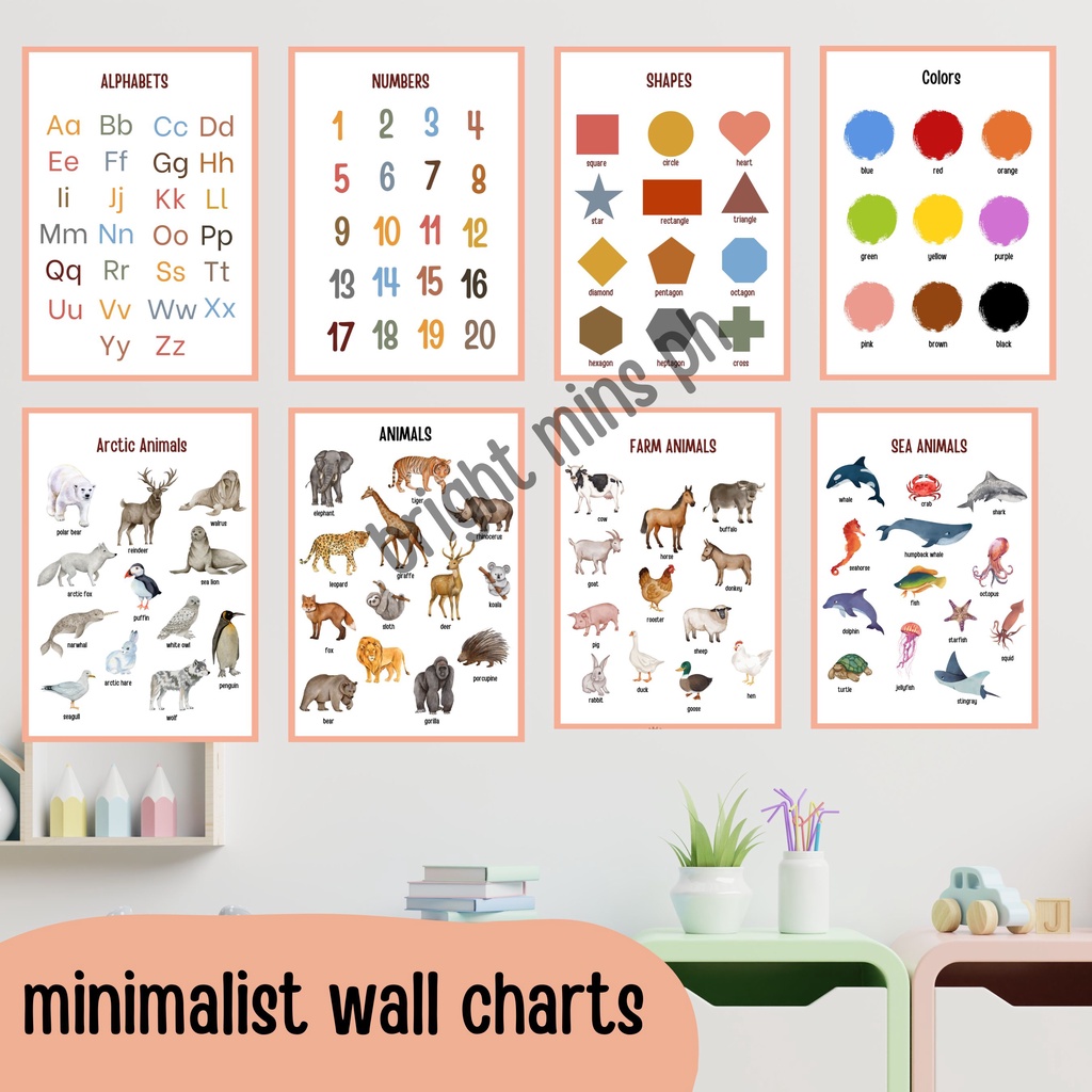 A4 LAMINATED WALL CHARTS (MINIMALIST) FOR KIDS *EDUCATIONAL POSTERS ...