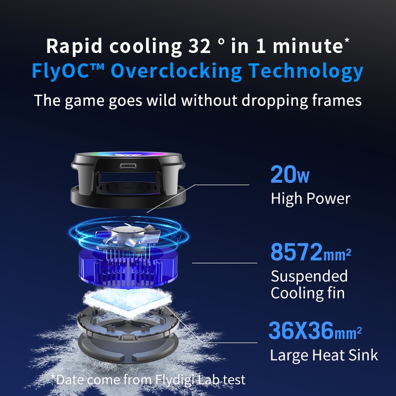 Flydigi B6X One Piece Version Mobile Phone Cooling Fan Portable ...