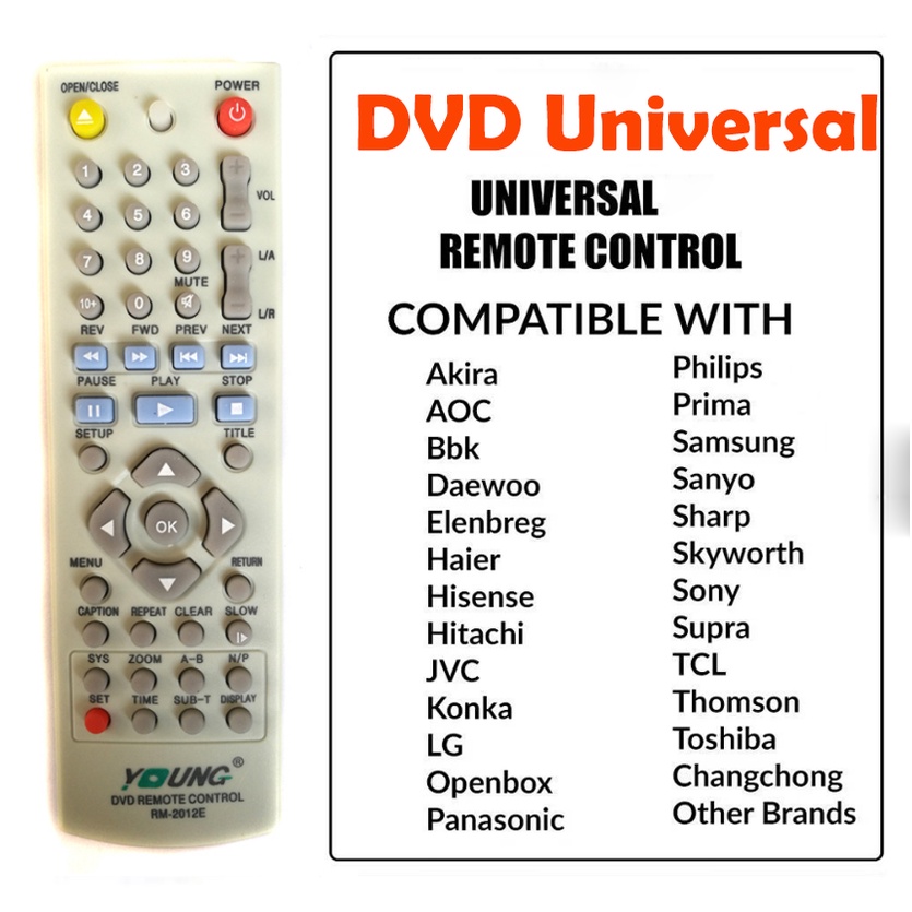 Universal DVD remote RM-2012E Home Theater DVD Remote Control ...