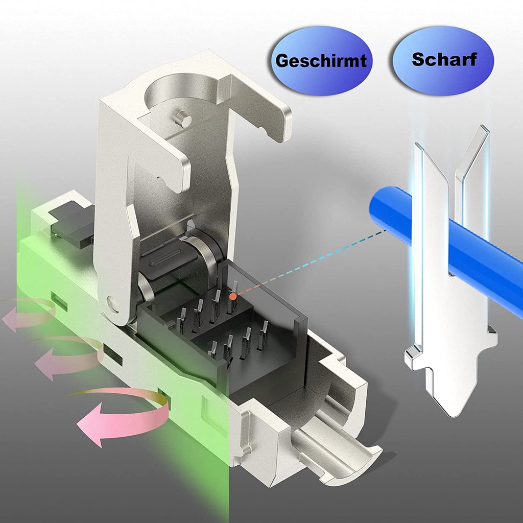RJ45 CAT8 Cat7 CAT6A Connector Tool-Free, ZoeRax Toolless RJ45 ...