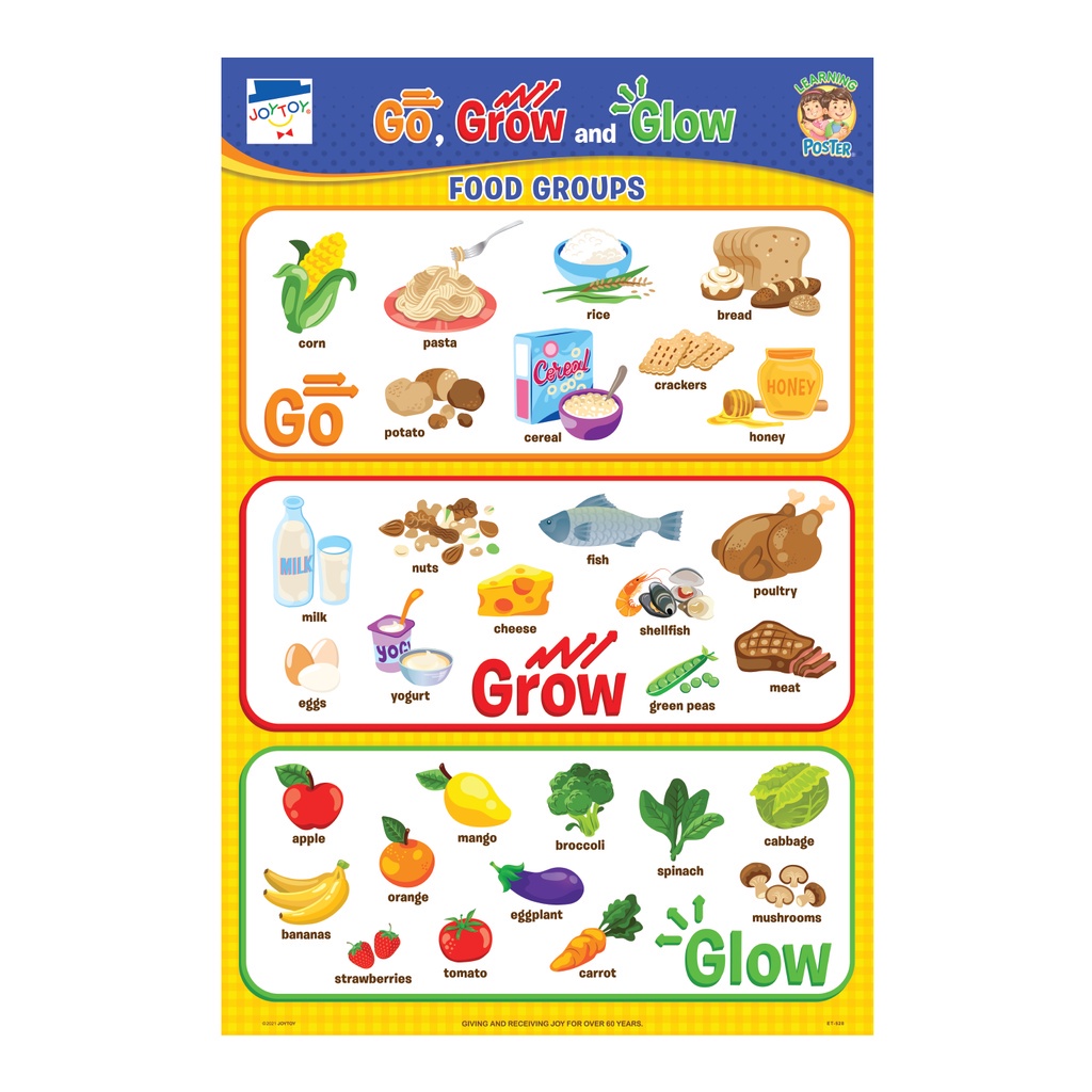 JOYTOY Go, Grow & Glow Educational Poster | Shopee Malaysia
