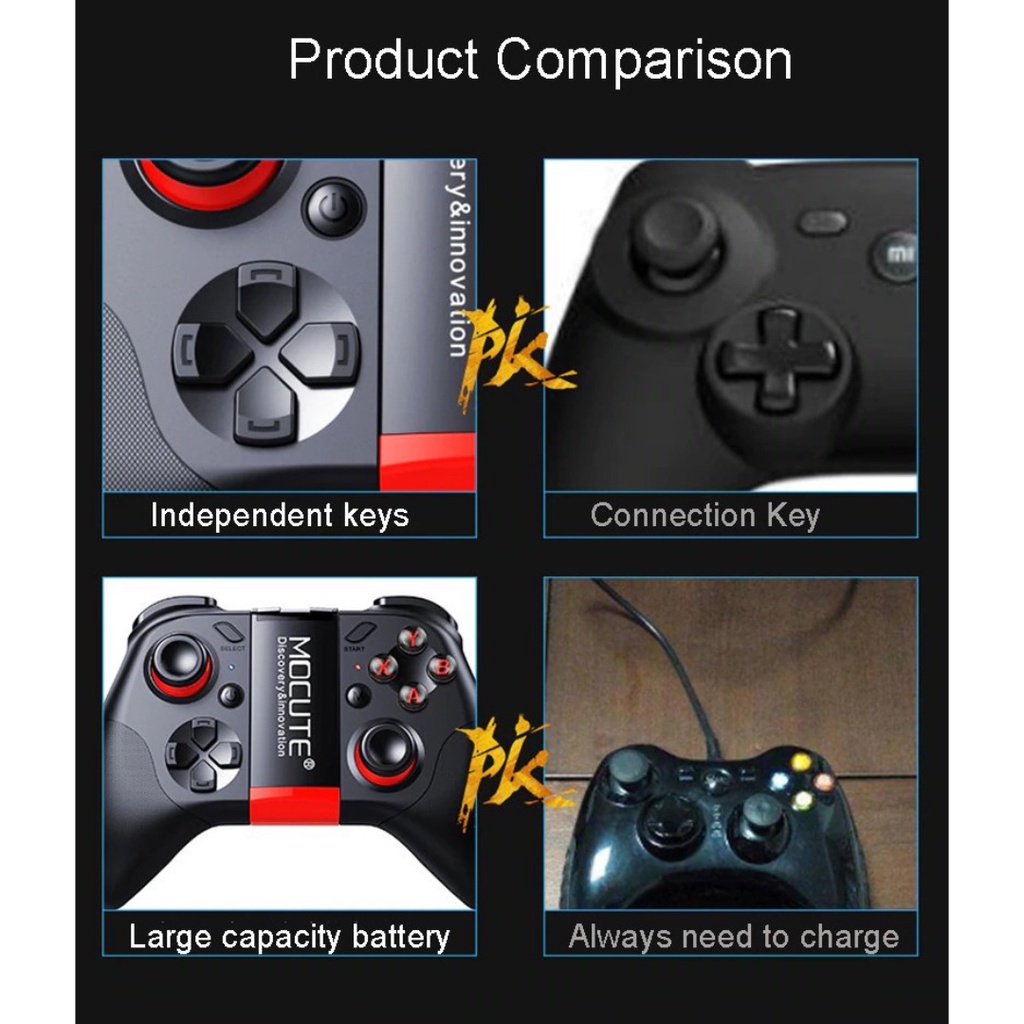 Mocute 050 Bluetooth 3.0 Wireless Gamepad Game Controller Black ...