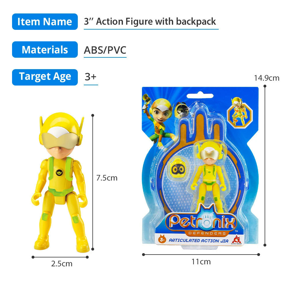 PETRONIX DEFENDERS 3-inch Articulated Action Matt with Backpack Movable ...
